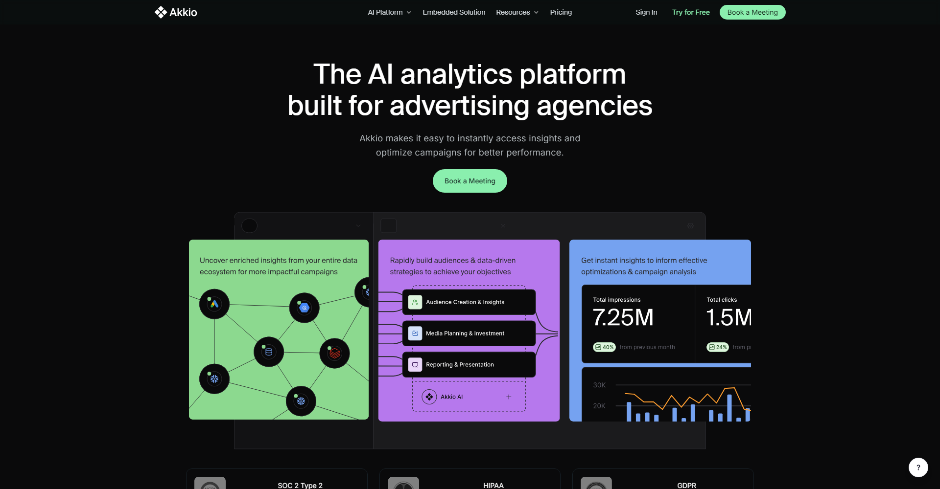 Streamline Data with Akkio AI: Comprehensive Data Platform for Agencies ...
