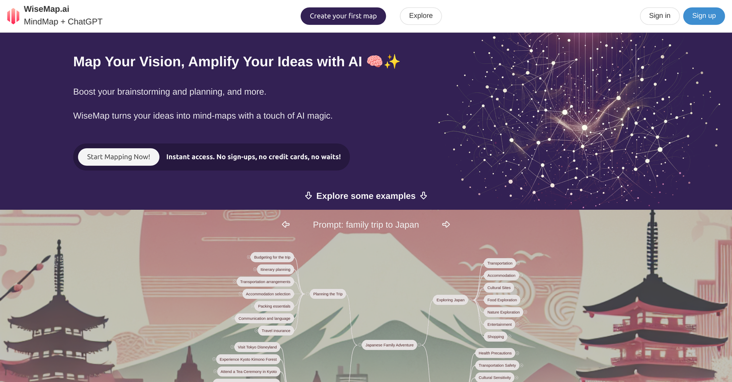 WiseMap: AI-Powered Mind Mapping with ChatGPT for Seamless ...