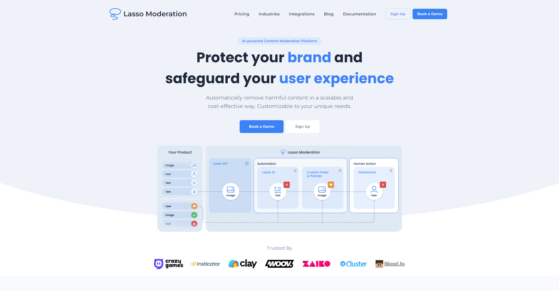 AI-Powered Content Moderation: Lasso Moderation Protects Your Brand & Users - Proaitools