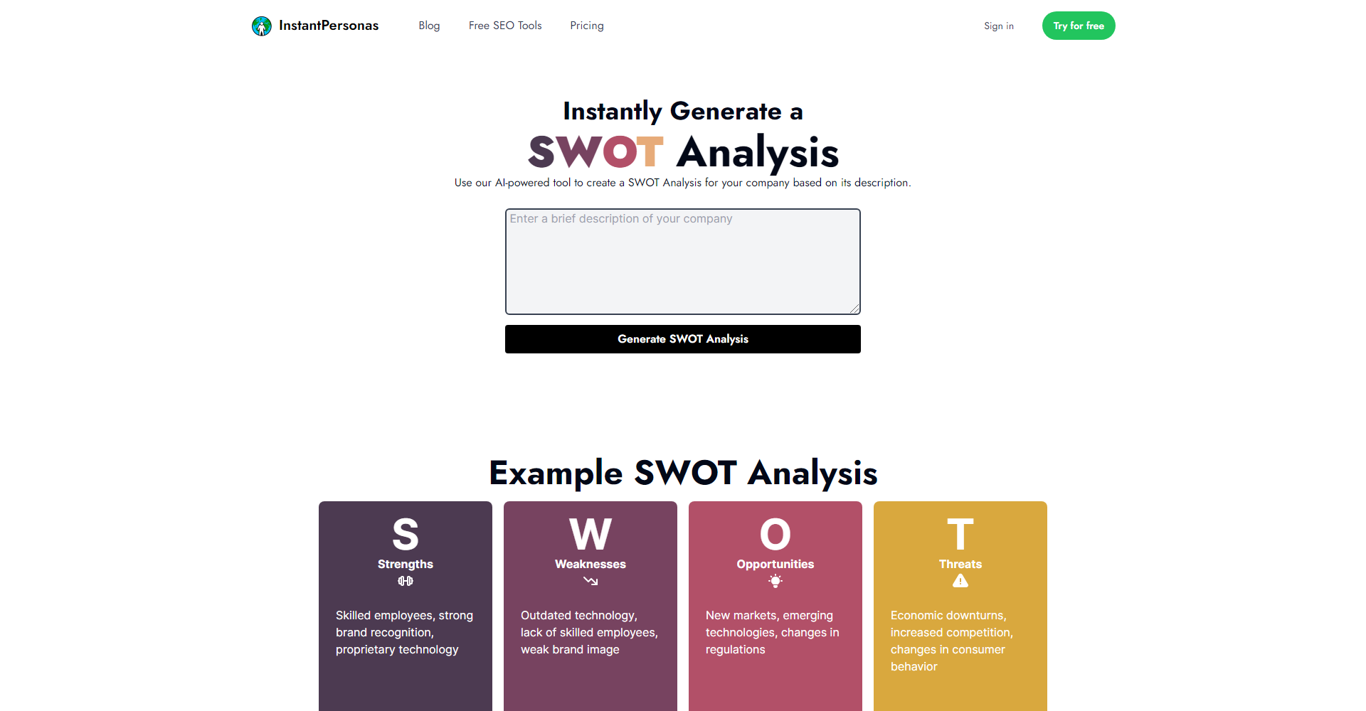 AI SWOT Analysis Tool: Comprehensive SWOT Analysis Made Easy - Proaitools