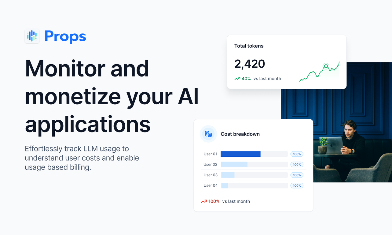 Streamline OpenAI API Usage with Props AI | Monitor, Monetize & Manage - Proaitools