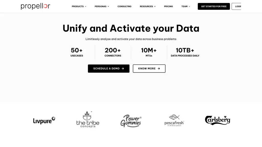Propellor: Unify, Activate & Analyze Your Data for Powerful Insights - Proaitools