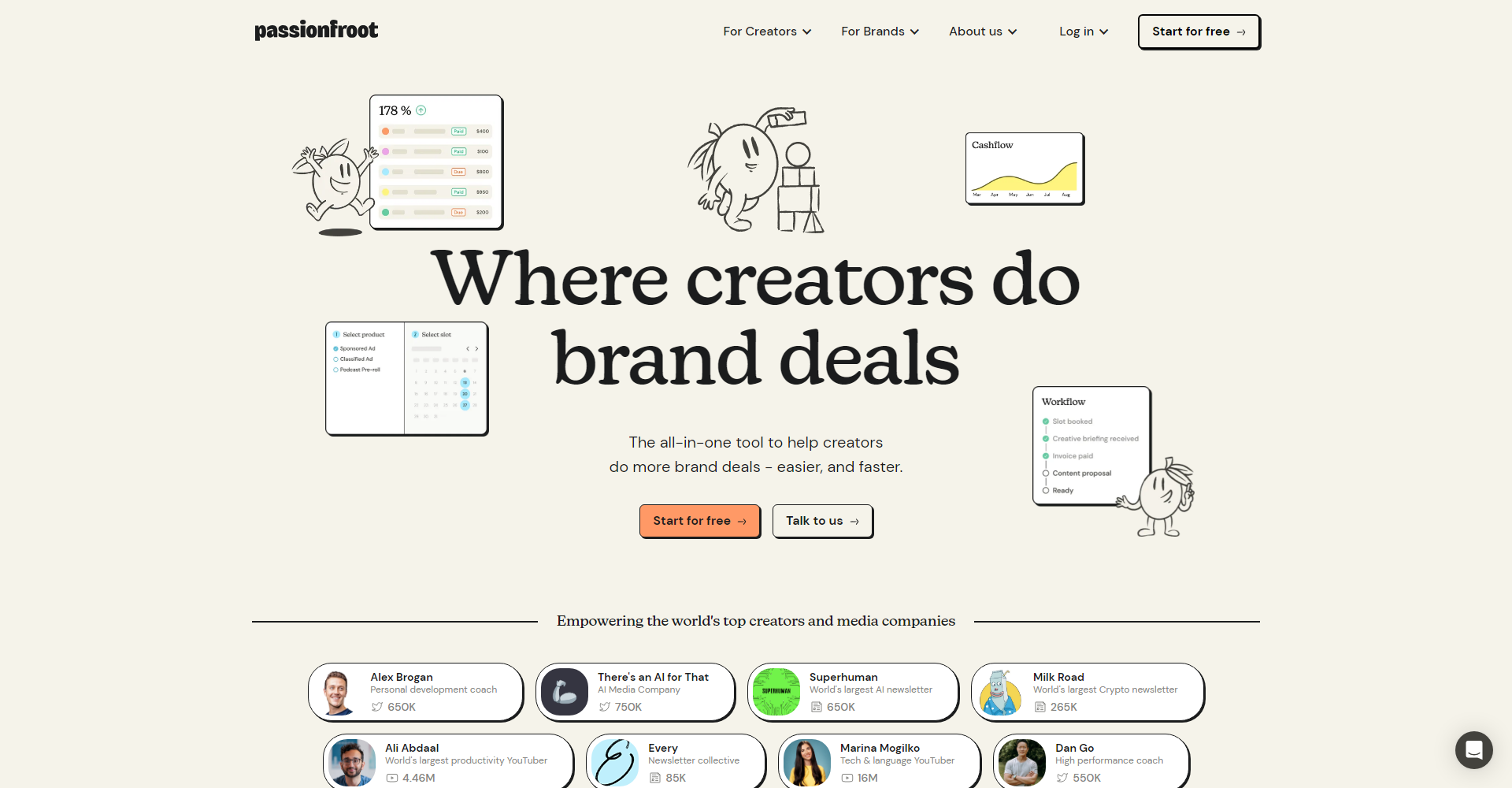 Passionfroot Discovery: Streamline Brand Collaborations for Content Creators - Proaitools