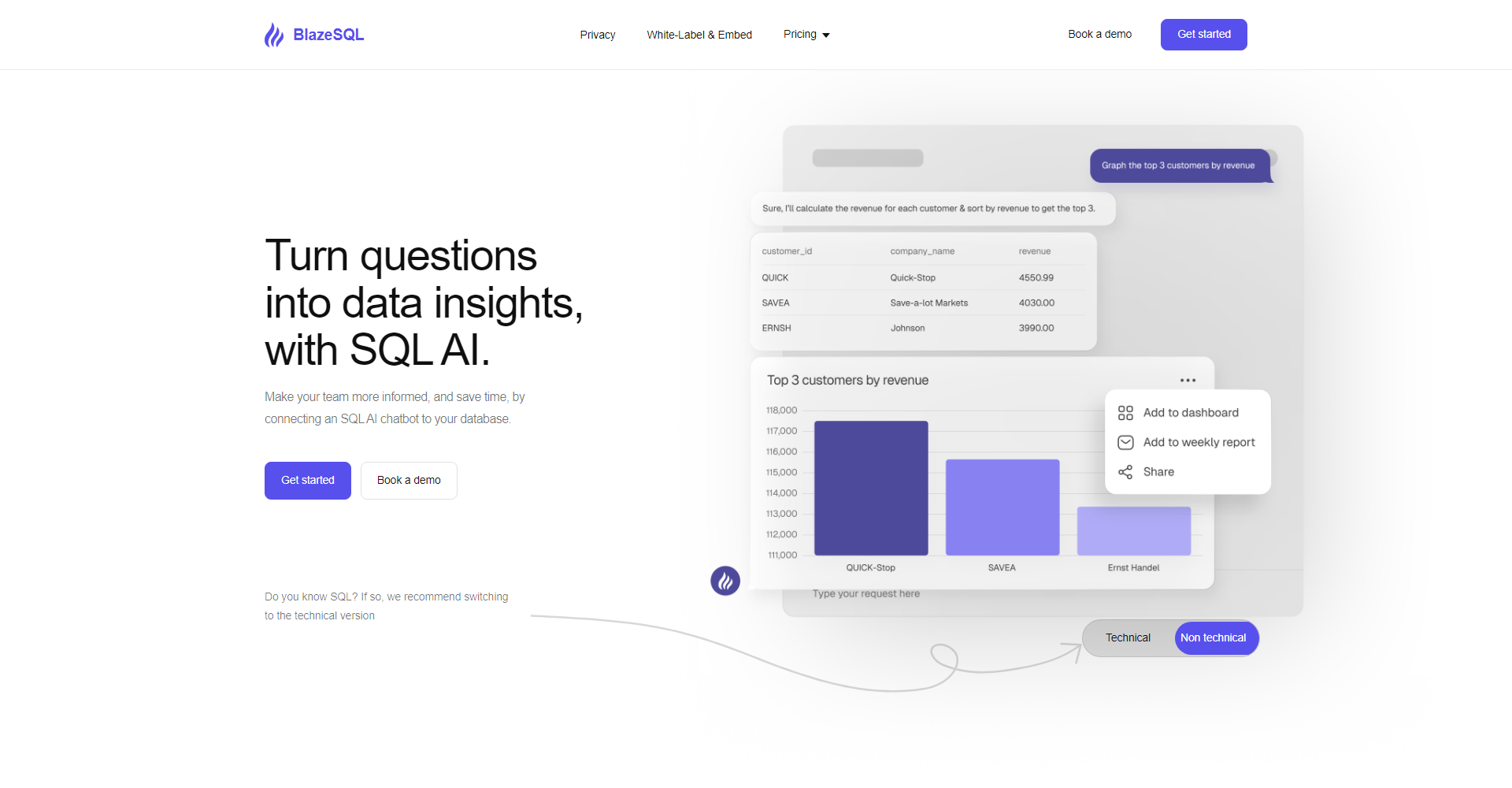 BlazeSQL: AI-Powered SQL Query Generation for Data Analysis - Proaitools
