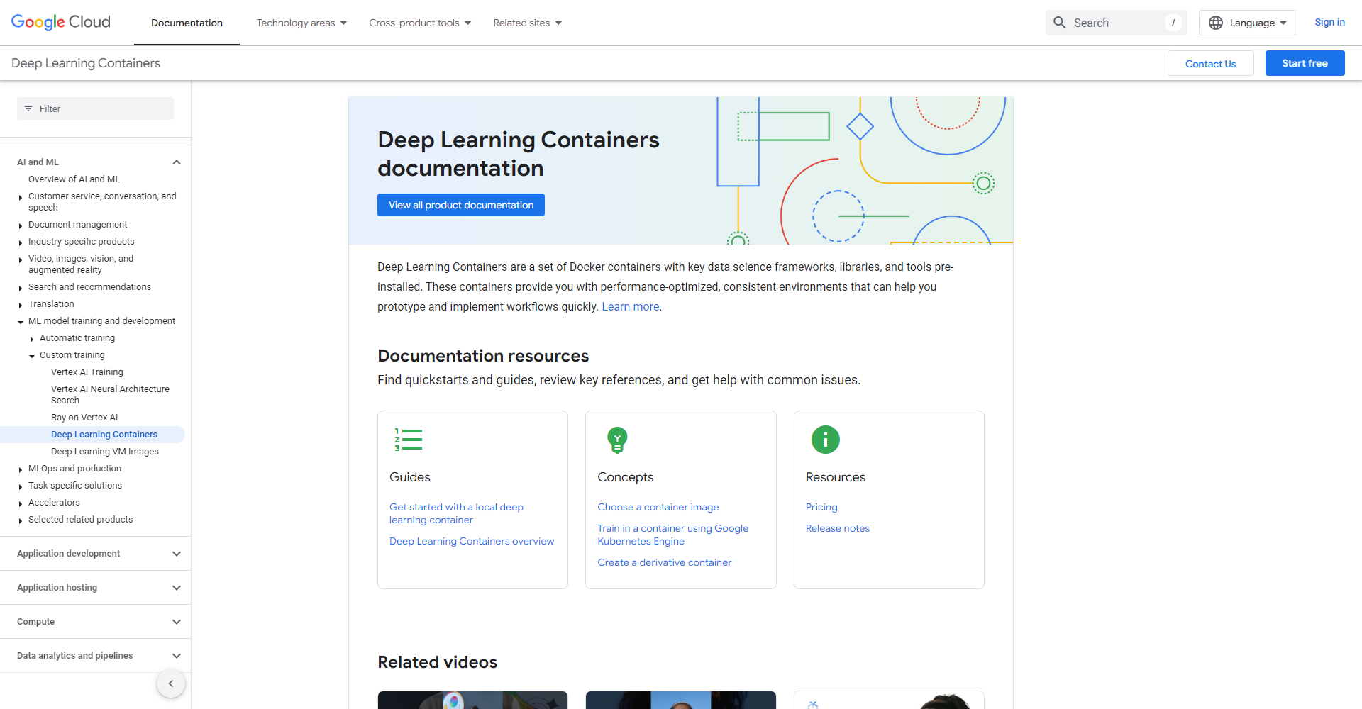 Google Deep Learning Containers: Optimized Environments for Machine Learning - Proaitools