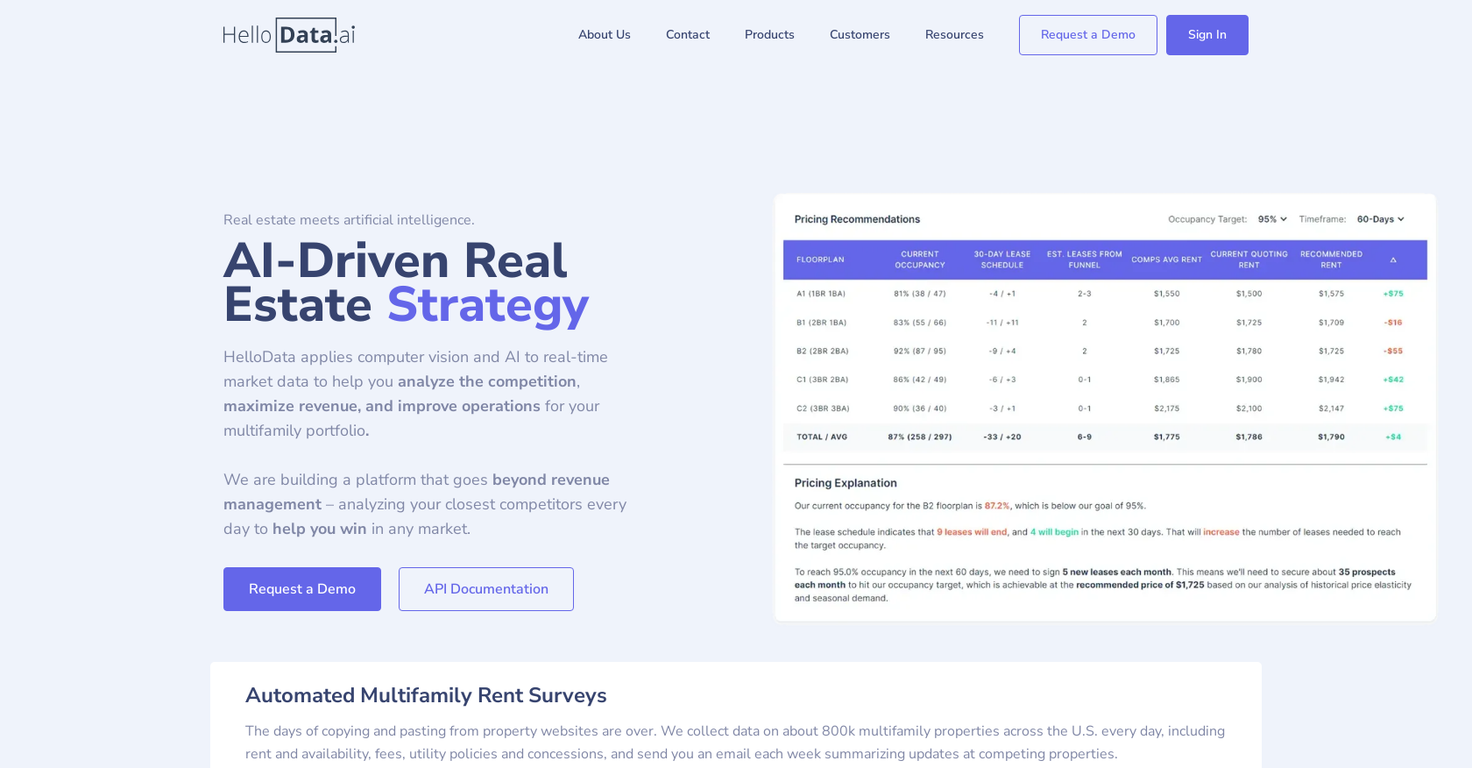 HelloData: AI-Powered Revenue Management for Multifamily Properties - Proaitools