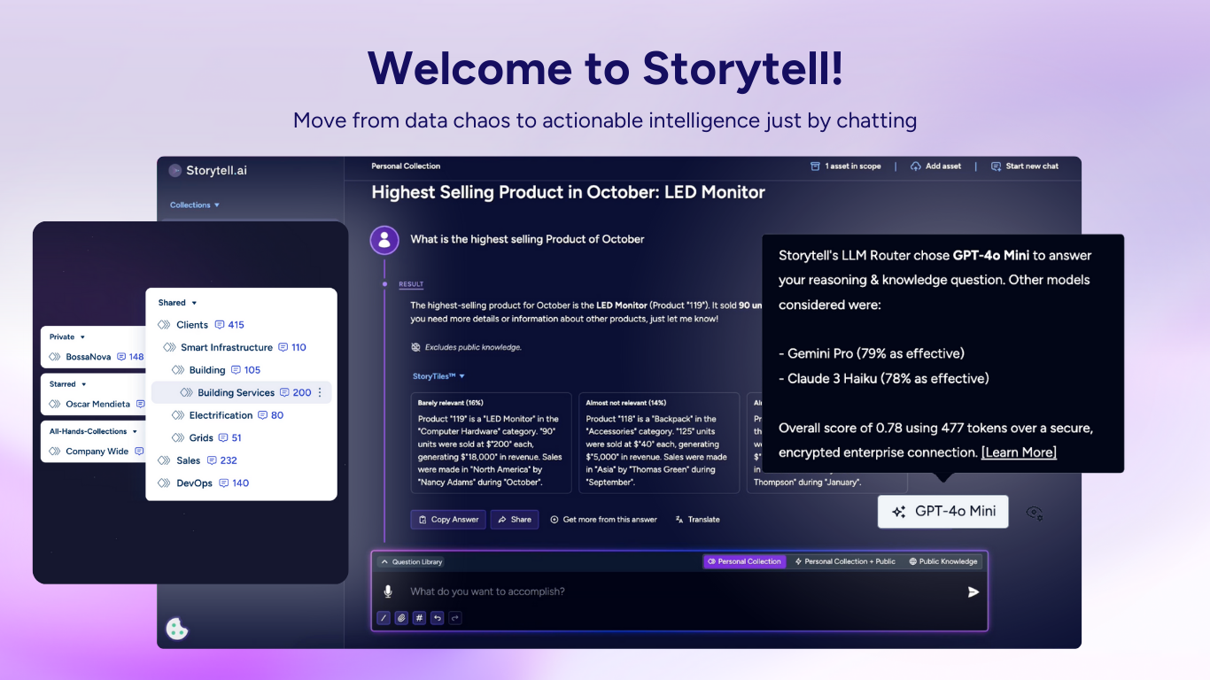 Storytell.ai - Proaitools